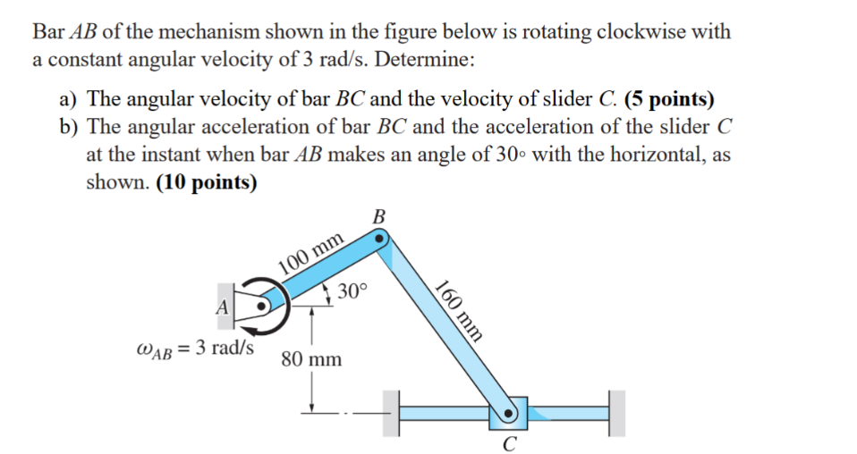 Solved Bar AB of the mechanism shown in the figure below is | Chegg.com