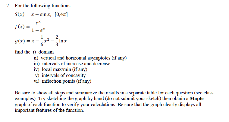 Solved 7. For the following functions: | Chegg.com