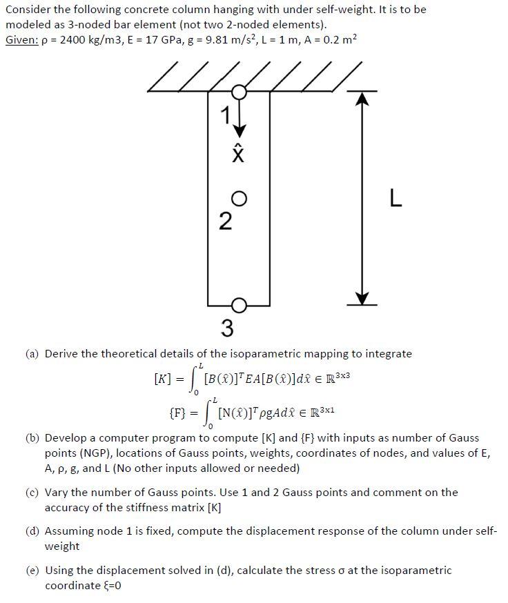 Consider the following concrete column hanging with | Chegg.com