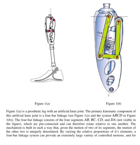 Solved Figure 1(a) Figure 1 (a) is a prosthetic leg with an | Chegg.com