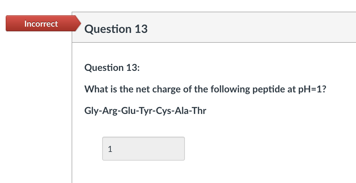 Solved Question 13Question 13:What is the net charge of the | Chegg.com
