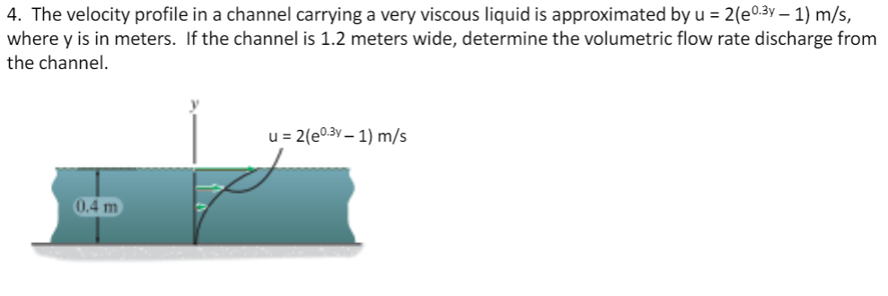 Solved 4. The velocity profile in a channel carrying a very | Chegg.com