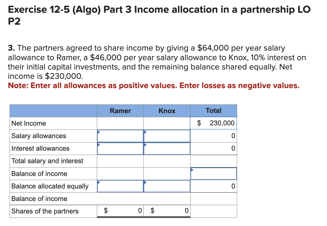 Solved Ramer and Knox began a partnership by investing | Chegg.com