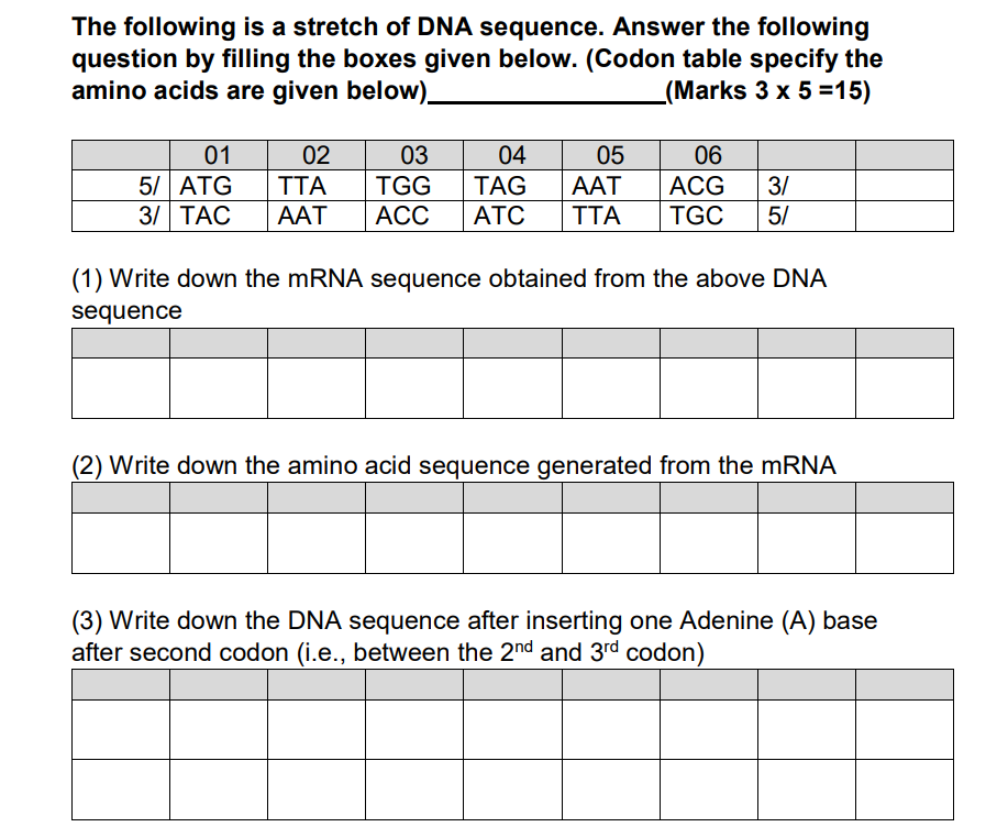 Solved The following is a stretch of DNA sequence. Answer | Chegg.com