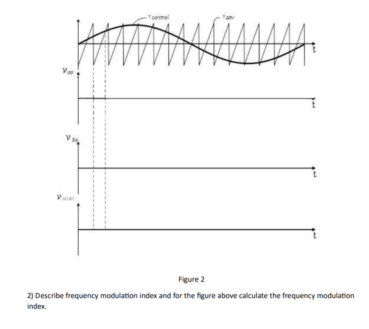 Solved ELECTRICAL ENGINEERING | Chegg.com