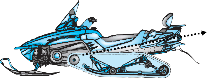 Figure shows a drive shaft of a snowmobile. It is | Chegg.com