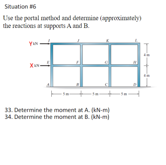 Solved Situation \#6 Use the portal method and determine | Chegg.com