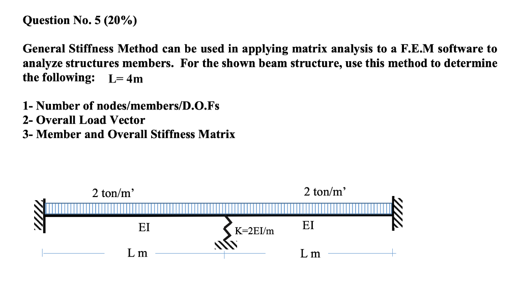 Solved Question No. 5 (20%) General Stiffness Method can be | Chegg.com
