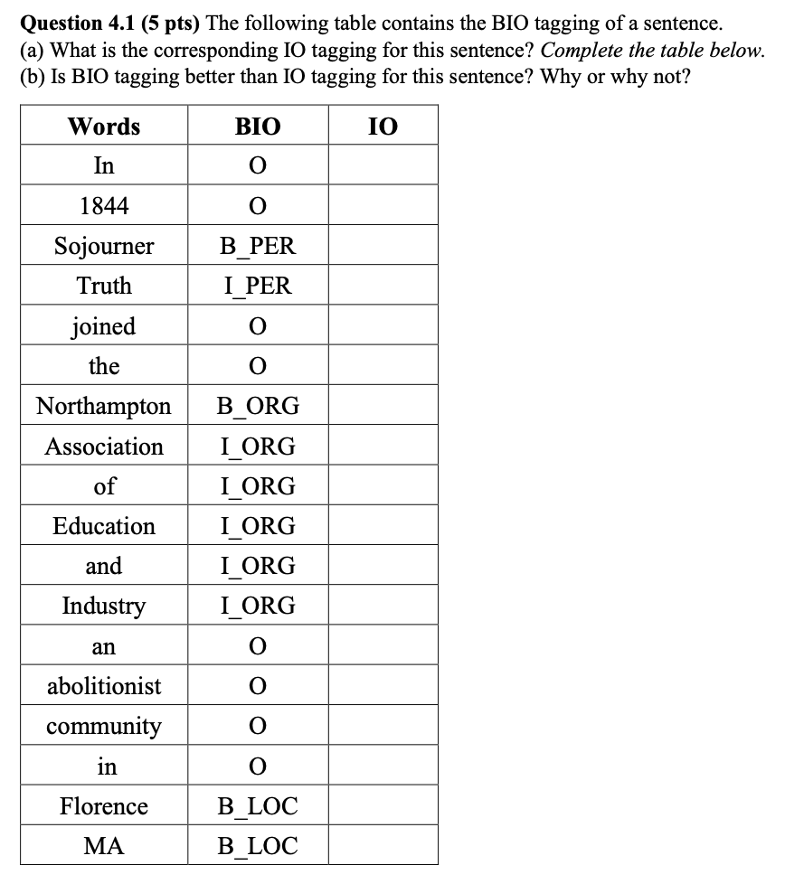 Solved Question 4.1 (5 pts) The following table contains the | Chegg.com