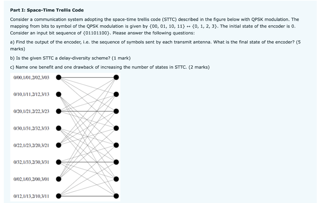 Part I Space Time Trellis Code Consider A