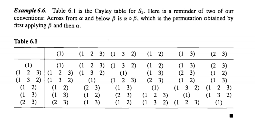 Solved Problem. Use Table 6.1 of Example 6.6 in the textbook | Chegg.com