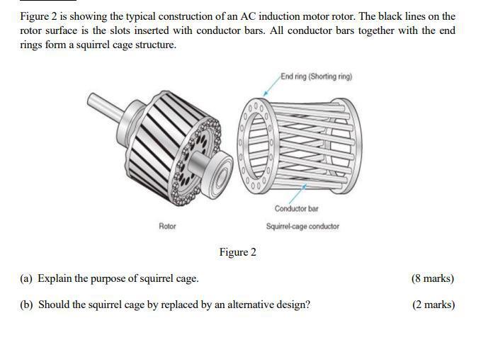 Solved Figure 2 is showing the typical construction of an AC | Chegg.com