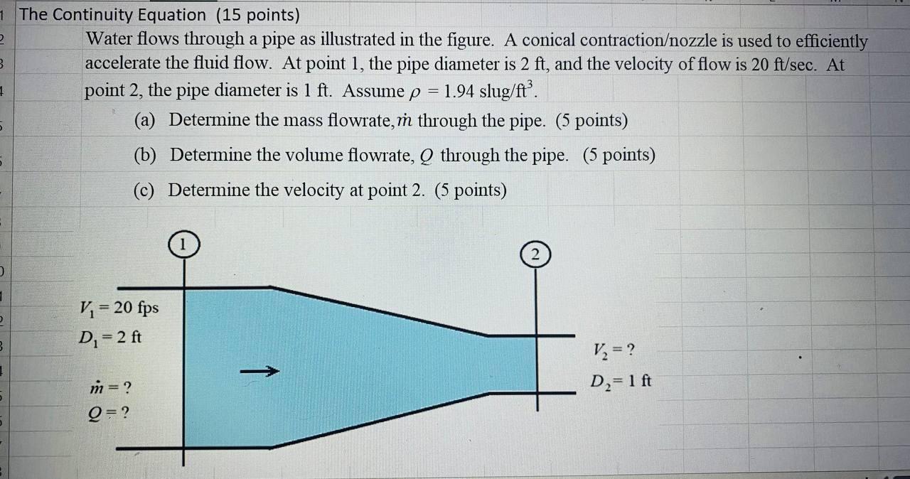 Solved Continuity Equation (15 points) Water flows through a | Chegg.com