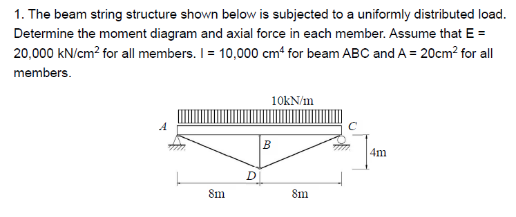 Solved 1. The beam string structure shown below is subjected | Chegg.com