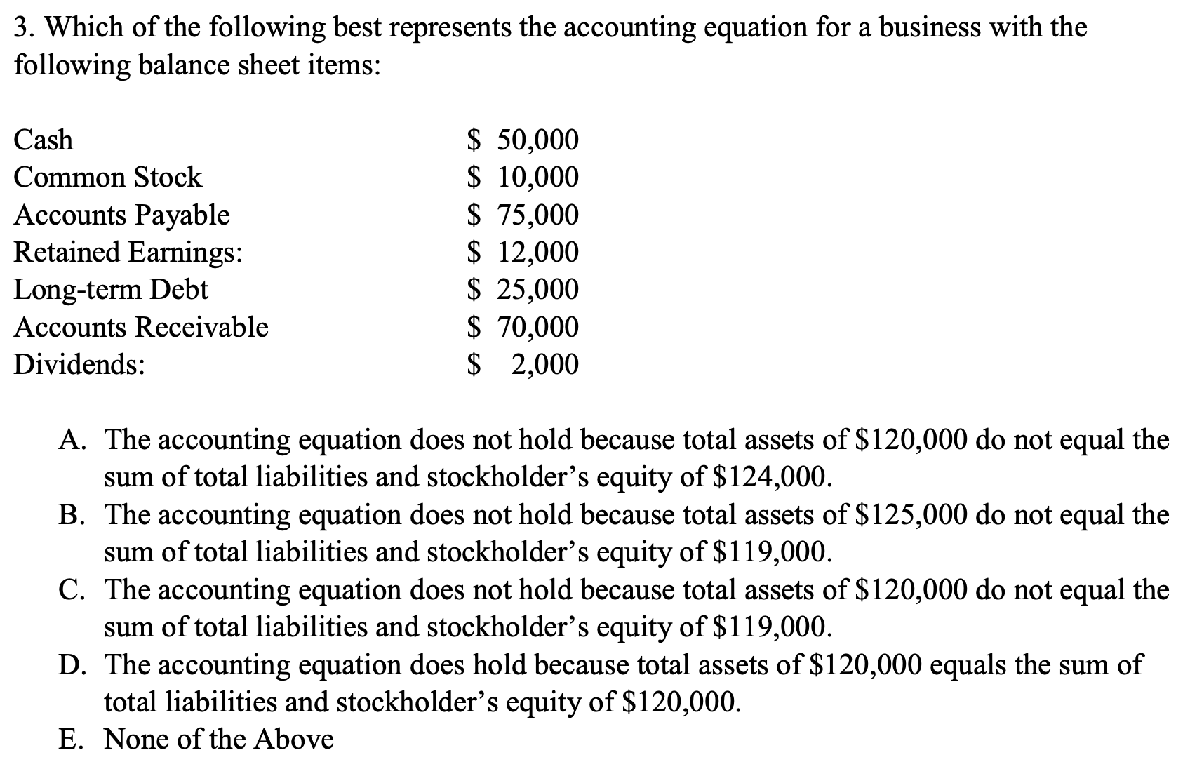 Solved 3. Which of the following best represents the | Chegg.com