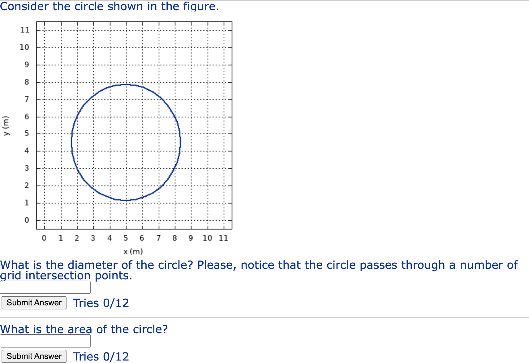Solved Consider the circle shown in the figure. What is the | Chegg.com