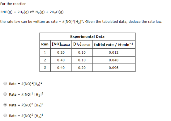 Solved For the reaction 2NO(g) + 2H2(0) = N2(0) + 2H2O(g) | Chegg.com