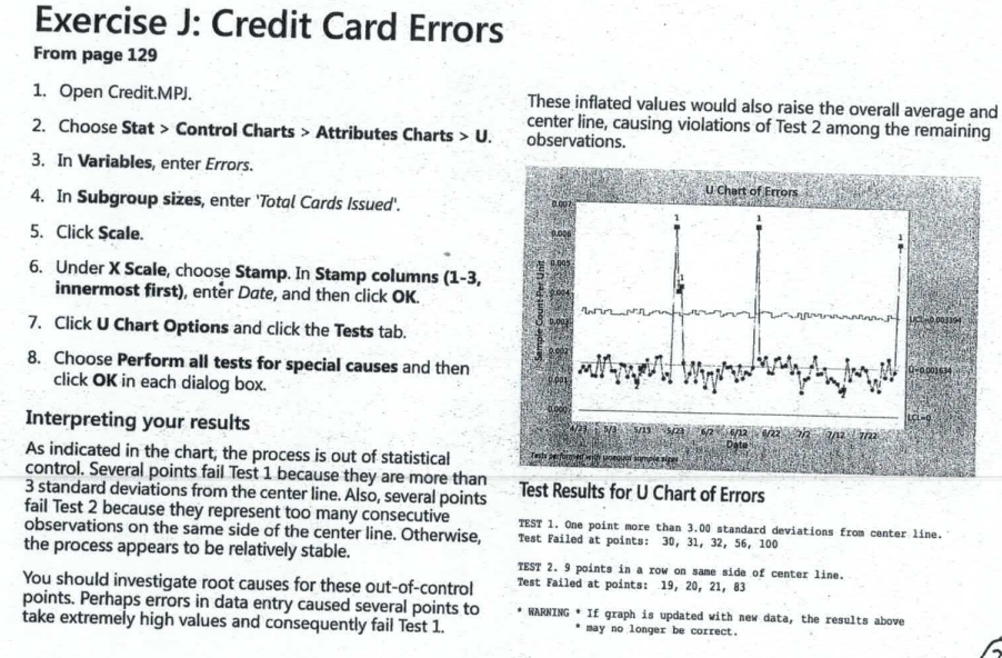 Solved U-CHART MINITAB EXERCISE Question: How does the TEST | Chegg.com
