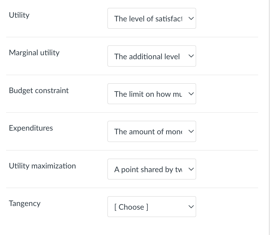 Solved Utility Marginal utility Budget constraint | Chegg.com