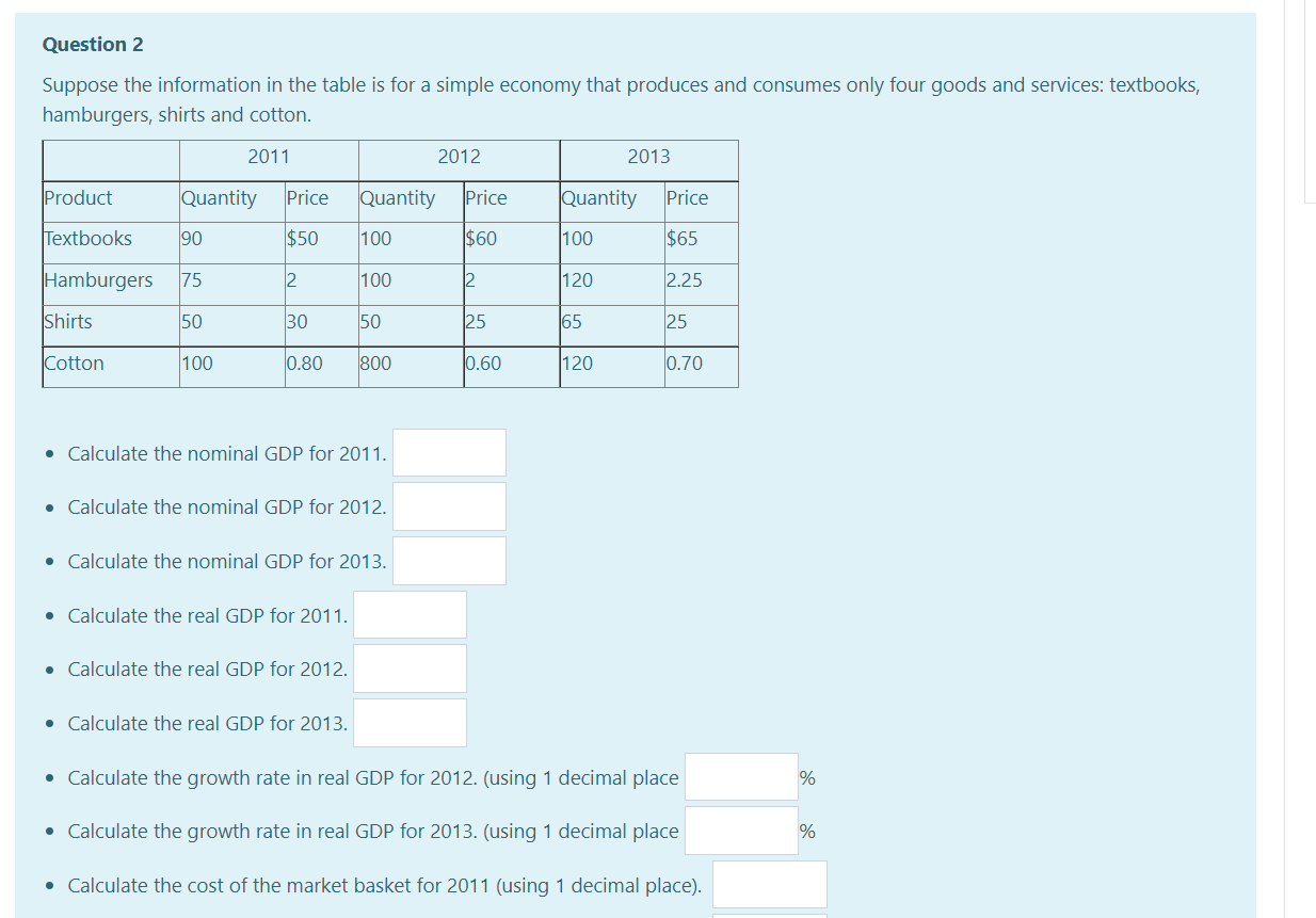 Solved Suppose the information in the table is for a simple | Chegg.com