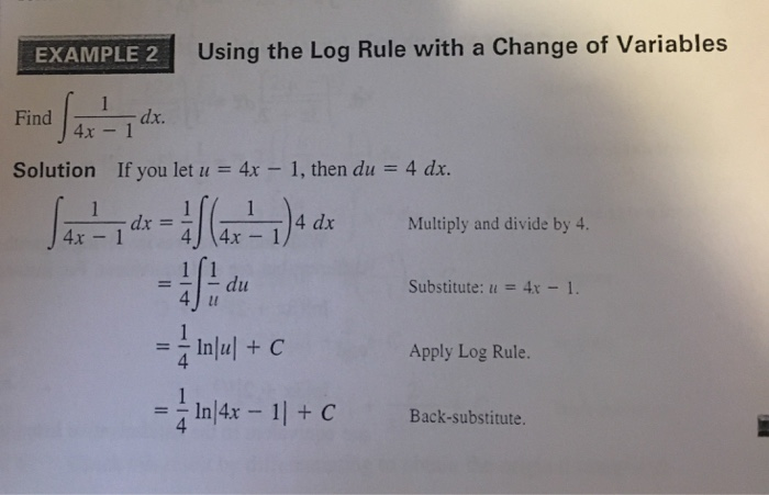 Solved EXAMPLE Using the Log Rule with a Change of Variables | Chegg.com
