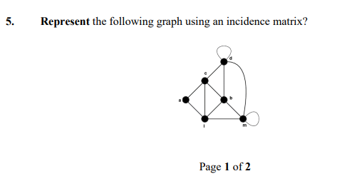 Solved 5. Represent the following graph using an incidence | Chegg.com