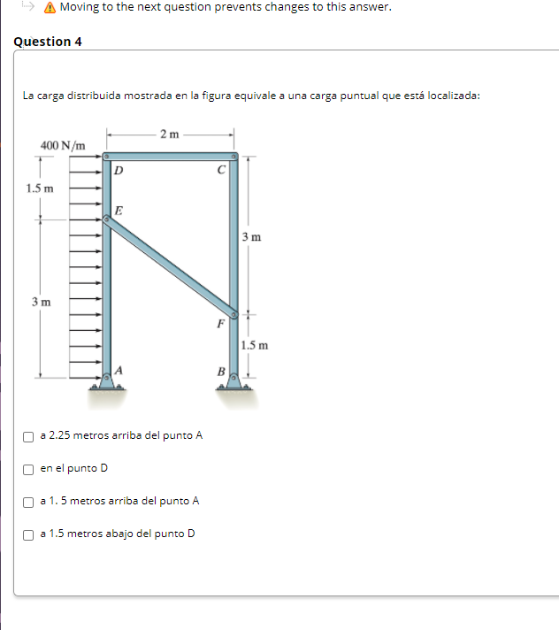Solved The distributed load shown in the figure is | Chegg.com