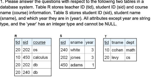 Solved 1. Please answer the questions with respect to the | Chegg.com