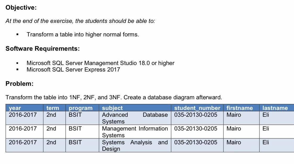 Solved Objective: At the end of the exercise, the students | Chegg.com