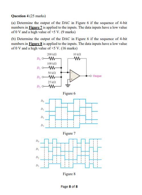 Solved Question 4 (25 marks) (a) Determine the output of the | Chegg.com