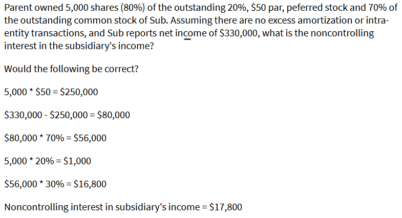 Solved Parent owned 5,000 shares (80%) of the outstanding | Chegg.com