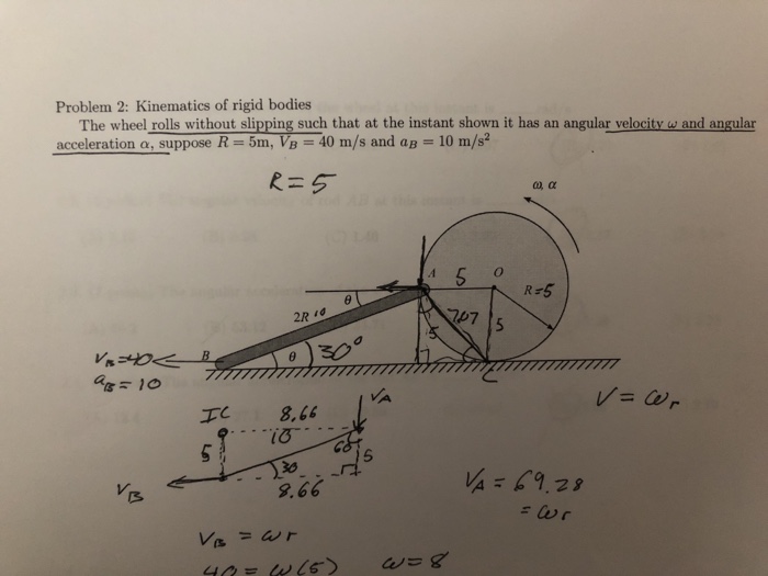 Solved Problem 2: Kinematics of rigid bodies The wheel rolls | Chegg.com