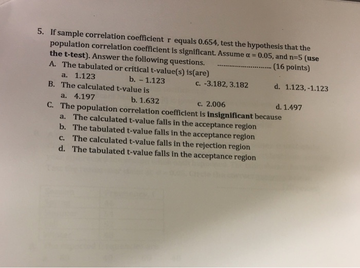 Solved Two variables have a positive linear correlation. Is | Chegg.com