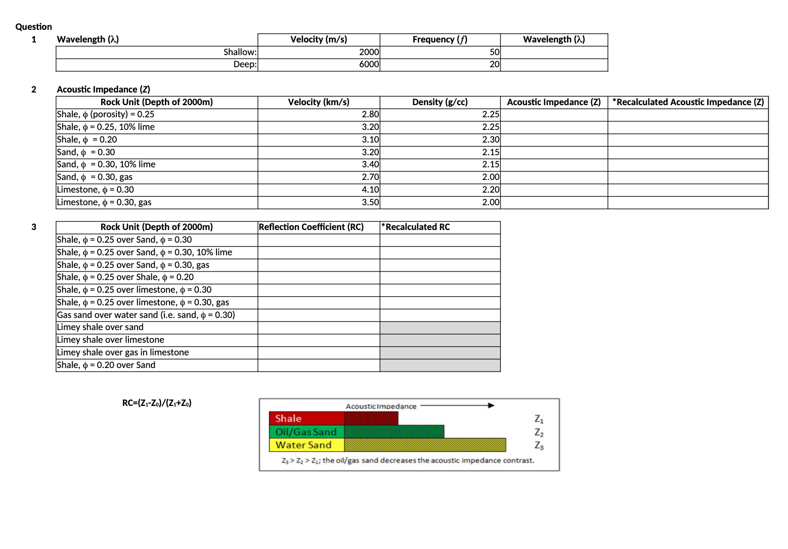 Solved Calculate all of the blank spaces here. For the | Chegg.com