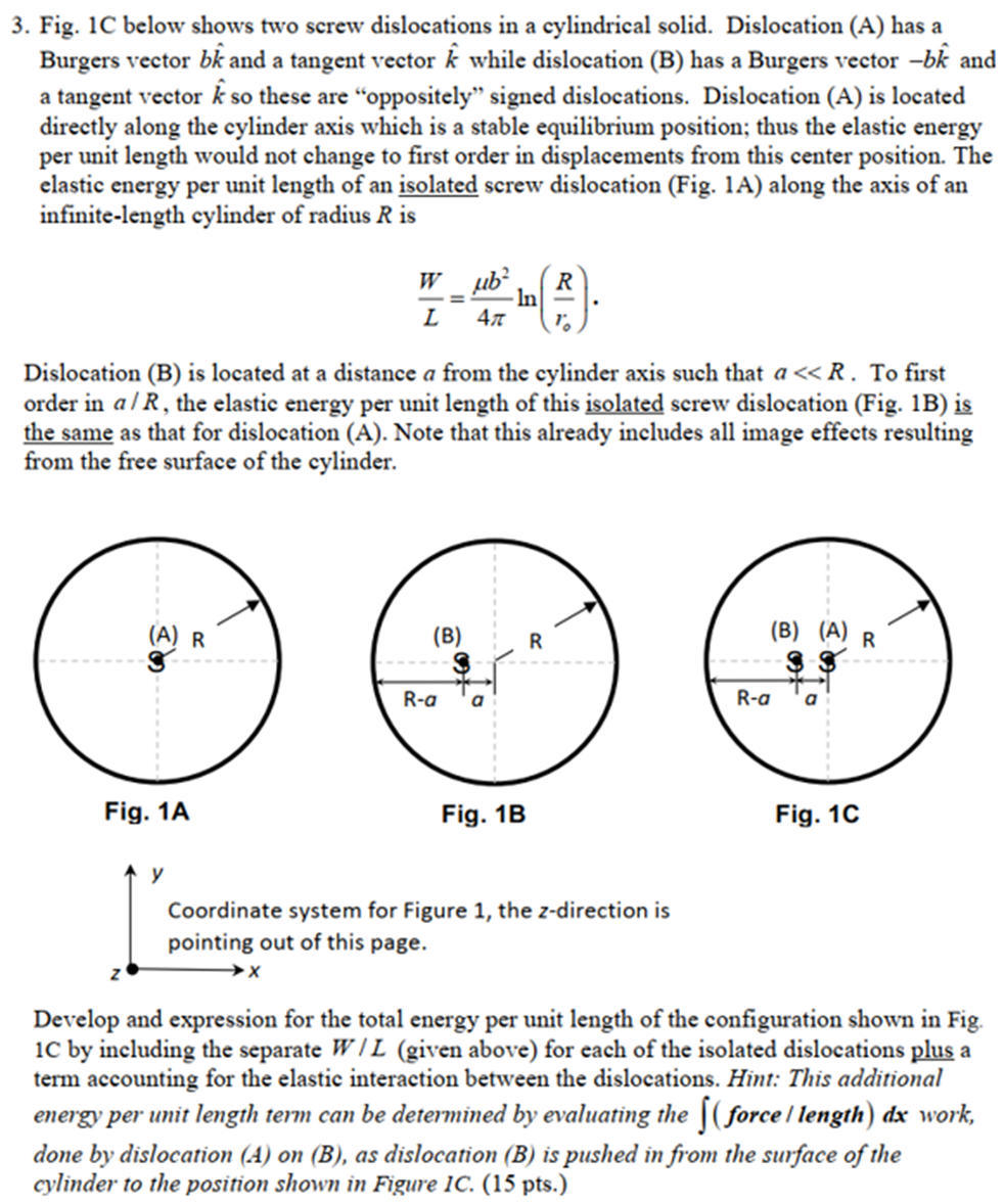 Fig. 1C ﻿below shows two screw dislocations in a | Chegg.com