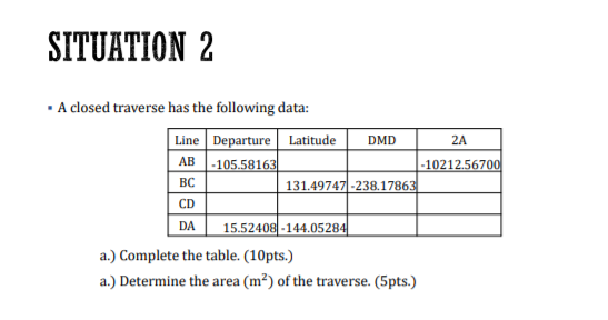 Solved SITUATION 2 2A • A closed traverse has the following | Chegg.com