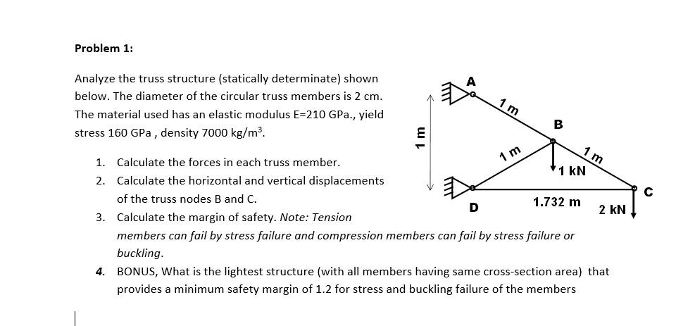 Solved Problem 1: Analyze the truss structure (statically | Chegg.com