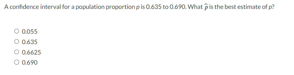 Solved A confidence interval for a population proportion p | Chegg.com
