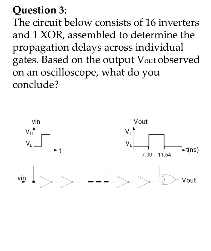 Solved Question 3: The circuit below consists of 16 | Chegg.com Solved Question 3: The circuit below consists of 16 | Chegg.com
