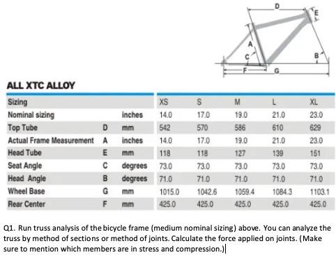 XL ALL XTC ALLOY Sizing XS Nominal sizing inches 14.0 | Chegg.com