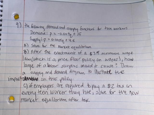 Solved Solving a linear system of supply and demand (SHOW | Chegg.com