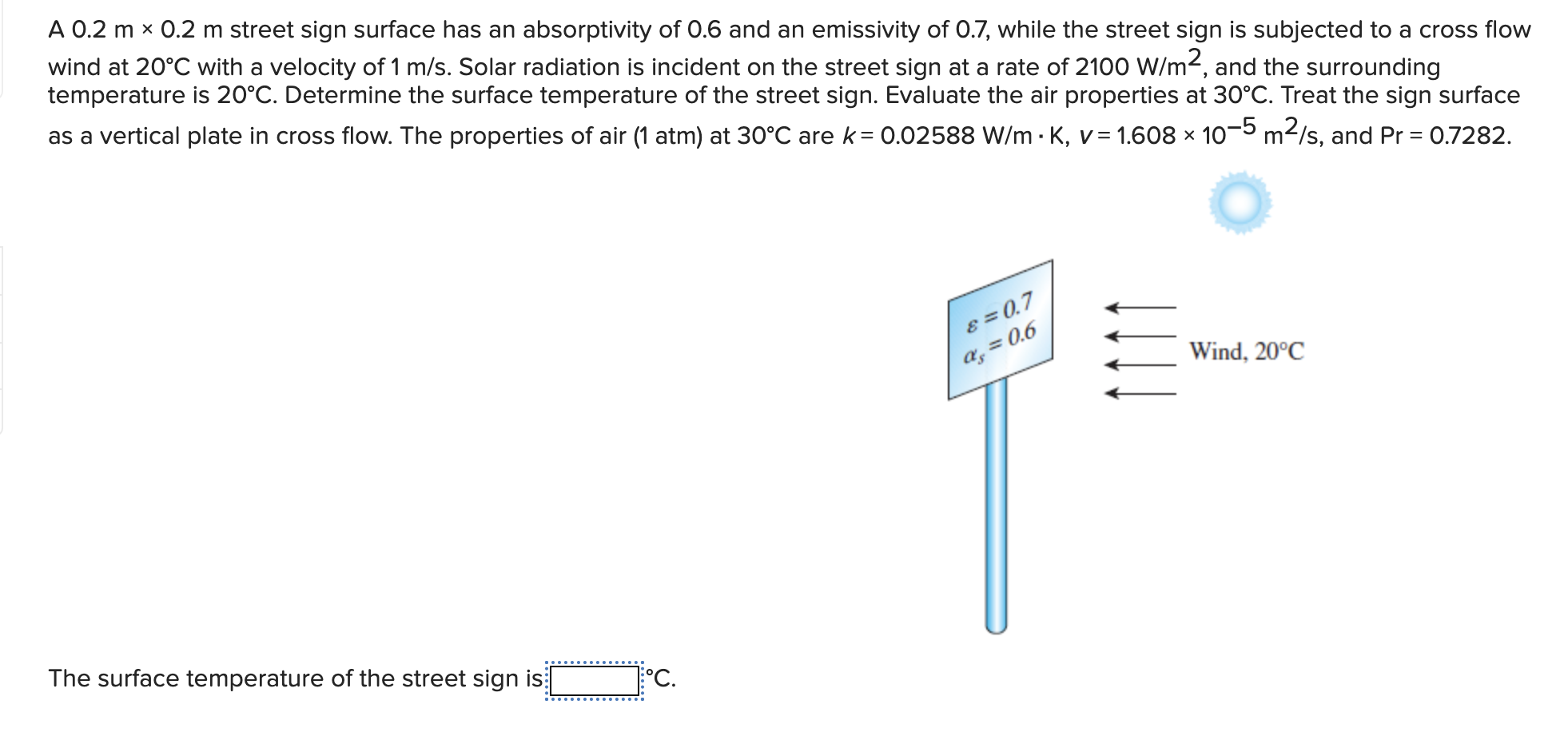 Solved A 0.2 m×0.2 m street sign surface has an absorptivity | Chegg.com