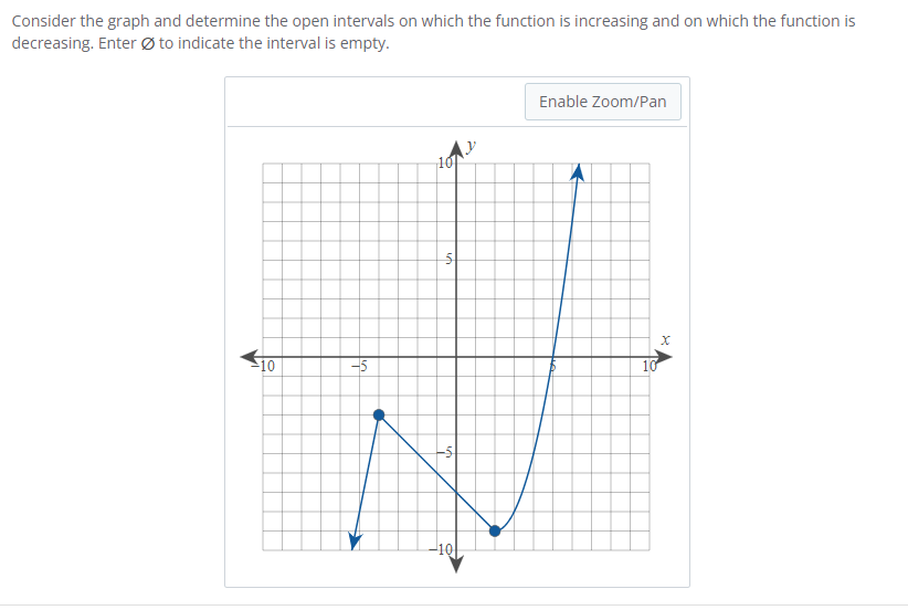 Solved Consider the graph and determine the open intervals | Chegg.com