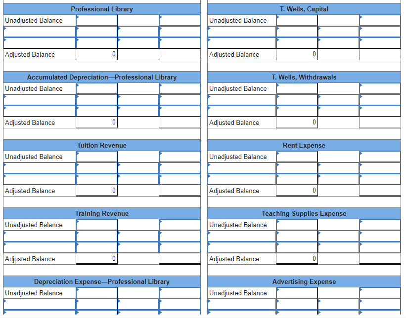 Solved -a. Post the balance from the unadjusted trial | Chegg.com