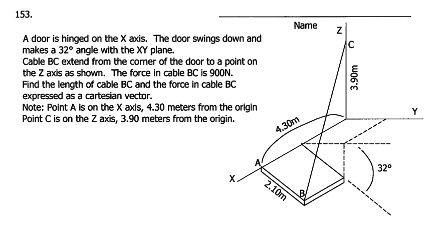 Solved 153. ﻿A door is hinged on the X axis. The door swings | Chegg.com