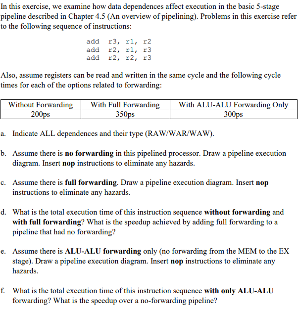 Solved In This Exercise We Examine How Data Dependences 