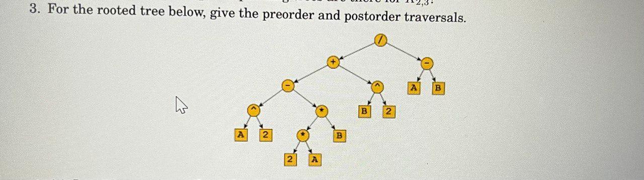 Solved 3. For the rooted tree below, give the preorder and | Chegg.com
