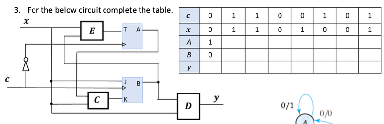 Solved For the below circuit complete the table. E – XOR, C | Chegg.com