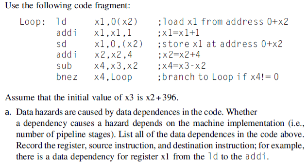 Solved Use the following code fragment: Loop: 1d x1,0(x2) | Chegg.com