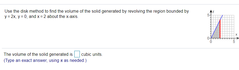Solved Use the disk method to find the volume of the solid | Chegg.com